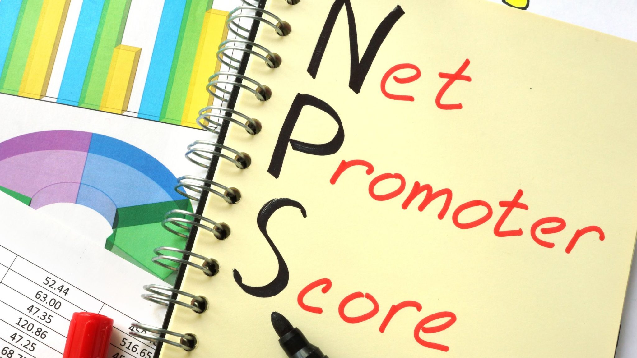 Creating NPS Chart in Excel: A Step-by-Step Tutorial - OffiDocs