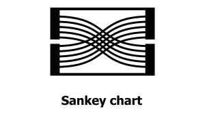 Best Sankey Chart Maker: A Comparison of the Top 5 - OffiDocs