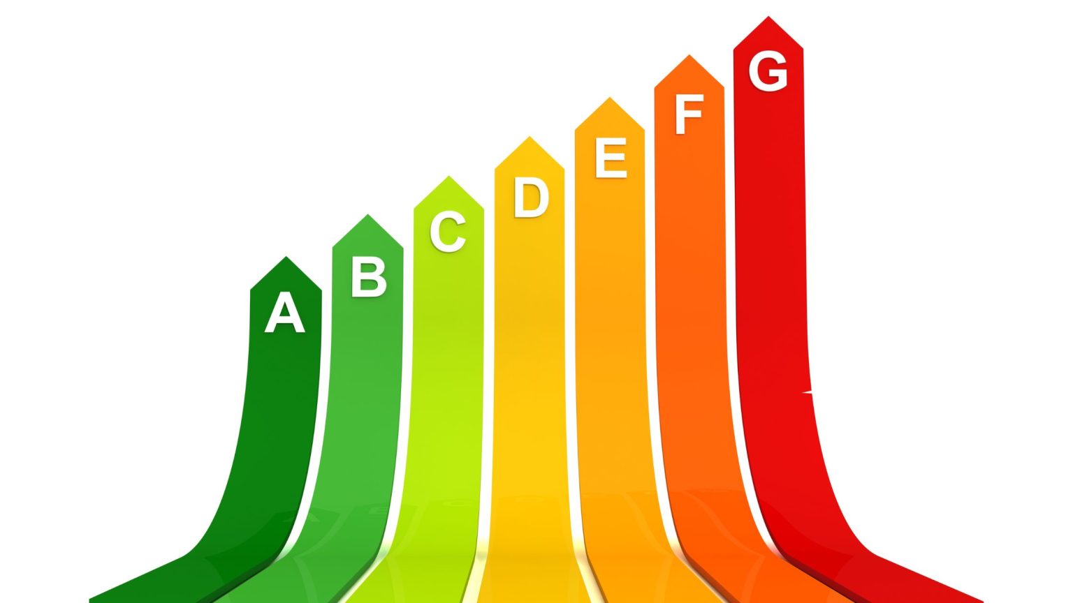 CSAT Score Bar Chart - Everything You Need to Know - OffiDocs