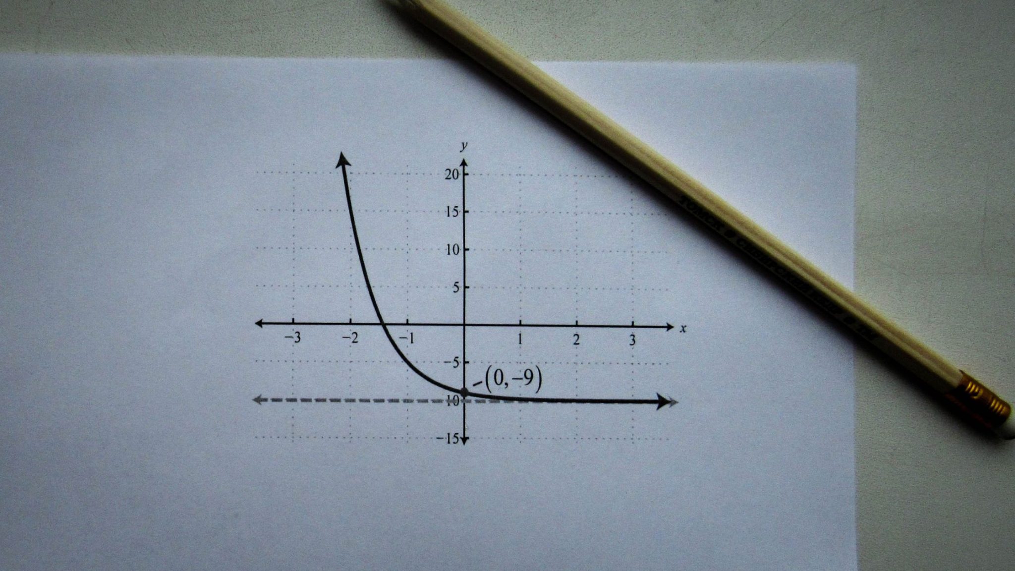 What is a Slope Chart & How to Create One? - OffiDocs