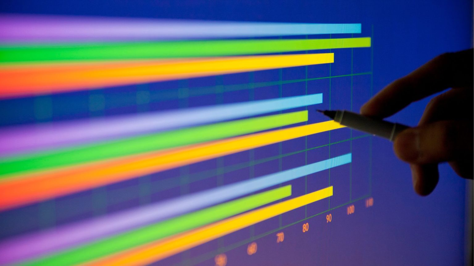 Clustered Bar Chart: A Complete Guide - OffiDocs