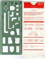 IBM HIPO Template by OffiDocs for office