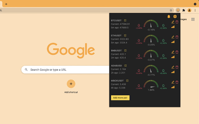 Cryptocurrency Monitor Tracker Notifier の