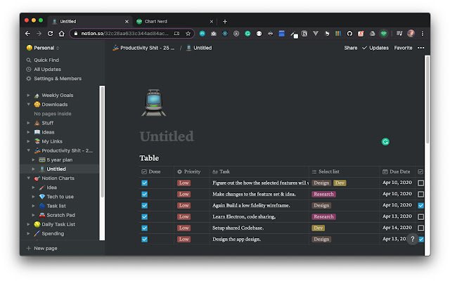 Chart Nerd Extensionin Chrome with by OffiDocs