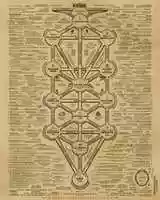 cultofbaalmap82memeop3paper_1_orig by OffiDocs