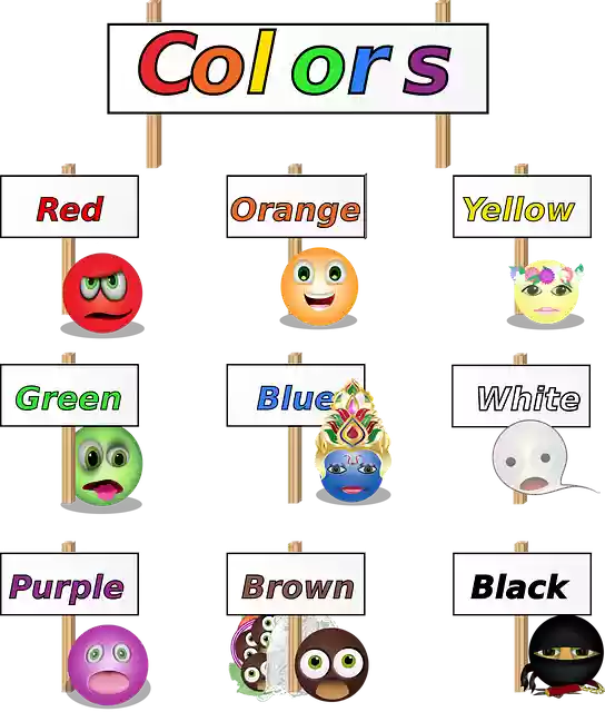 Graphic Smiley Color Diagram Art - Free vector