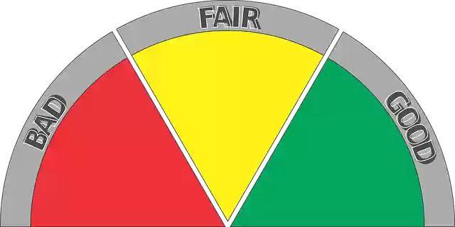 Meter Good BadFree vector graphic on Pixabay by