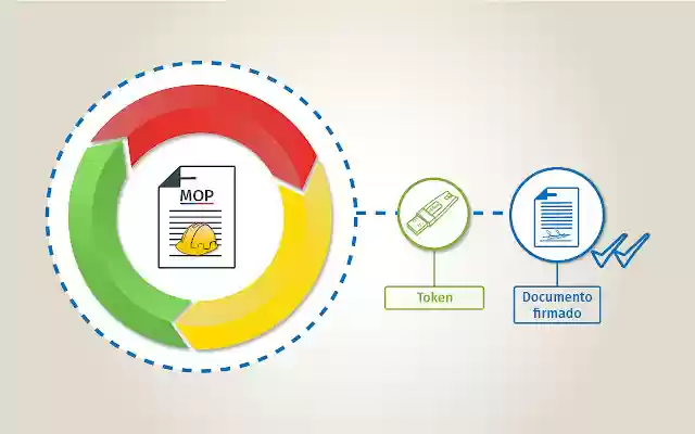 Agile Extension Firma Electrónica MOP in Chrome
