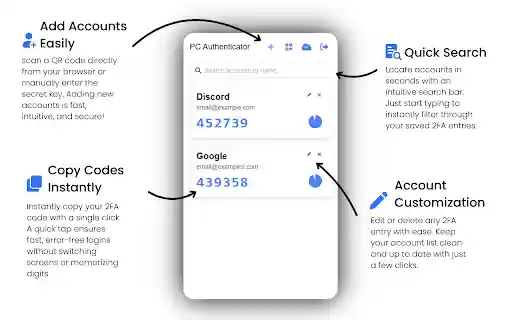 Authenticator for PCin Chrome with by OffiDocs