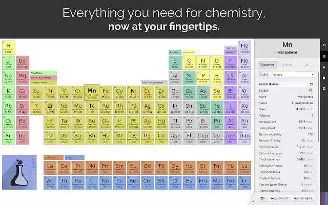 ChemReference: Periodic Tablein Chrome with by