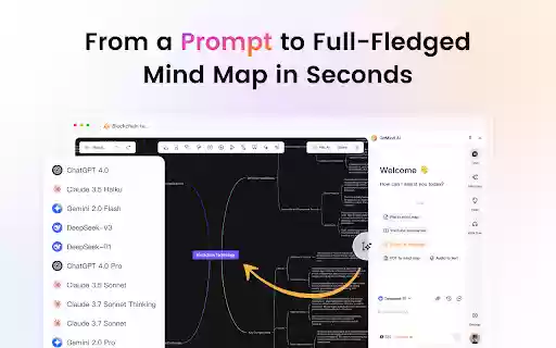 GitMind AI: Mind Map, Summarizer, ChatPDF, Image