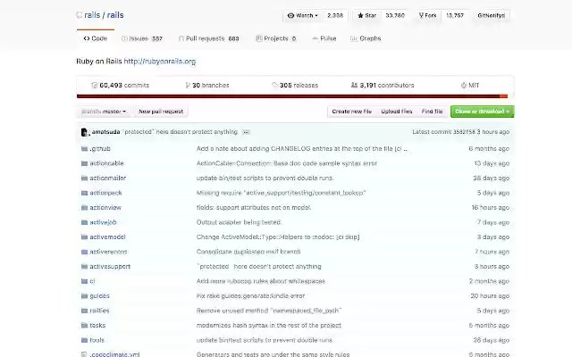 Gitnotify For Githubin Chrome With By Offidocs