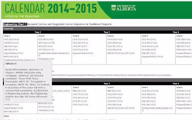 UAlberta Engineering Chart Augmenter in Chrome