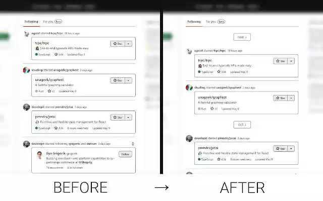 Whats New on GitHubin Chrome with by OffiDocs