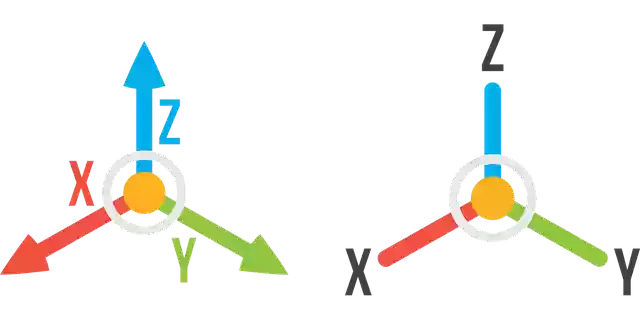 Xyz 3 Dimensions 3DFree vector graphic on Pixabay